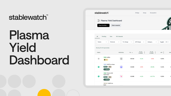 Plasma Yield Dashboard